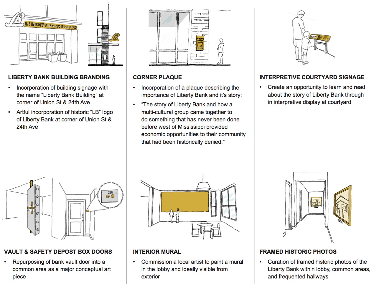 Art at the Liberty Bank Building – Liberty Bank Building